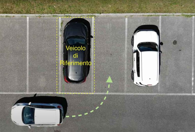 Parcheggio a L in retromarcia: come farlo, consigli e tutorial ...